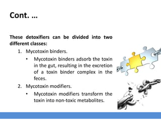 Antimycotoxin_Mycotoxin_Binders | PPTX