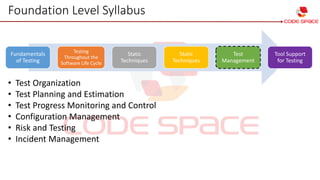 iSQI Certification Days ISTQB Foundation Level Anton Muzhailo | PPT