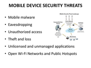 Mobile Era & Mobility | PPT