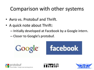 3 apache-avro | PDF | Programming Languages | Computing