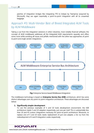 3 Approaches for Integrated ALM - A Case for ALM Platform - Whitepaper ...