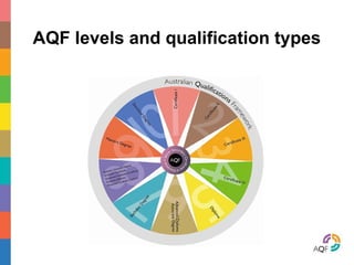 3. aqf presentation patricia neden bogota-forum | PPT