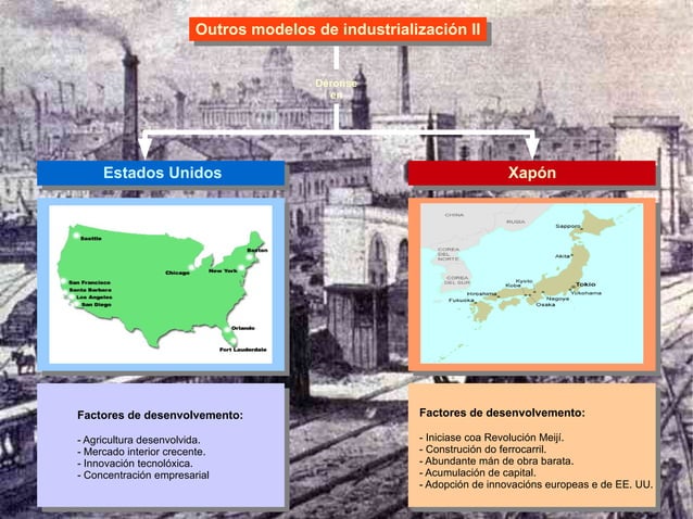 3. A Revolución Industrial. | PPT
