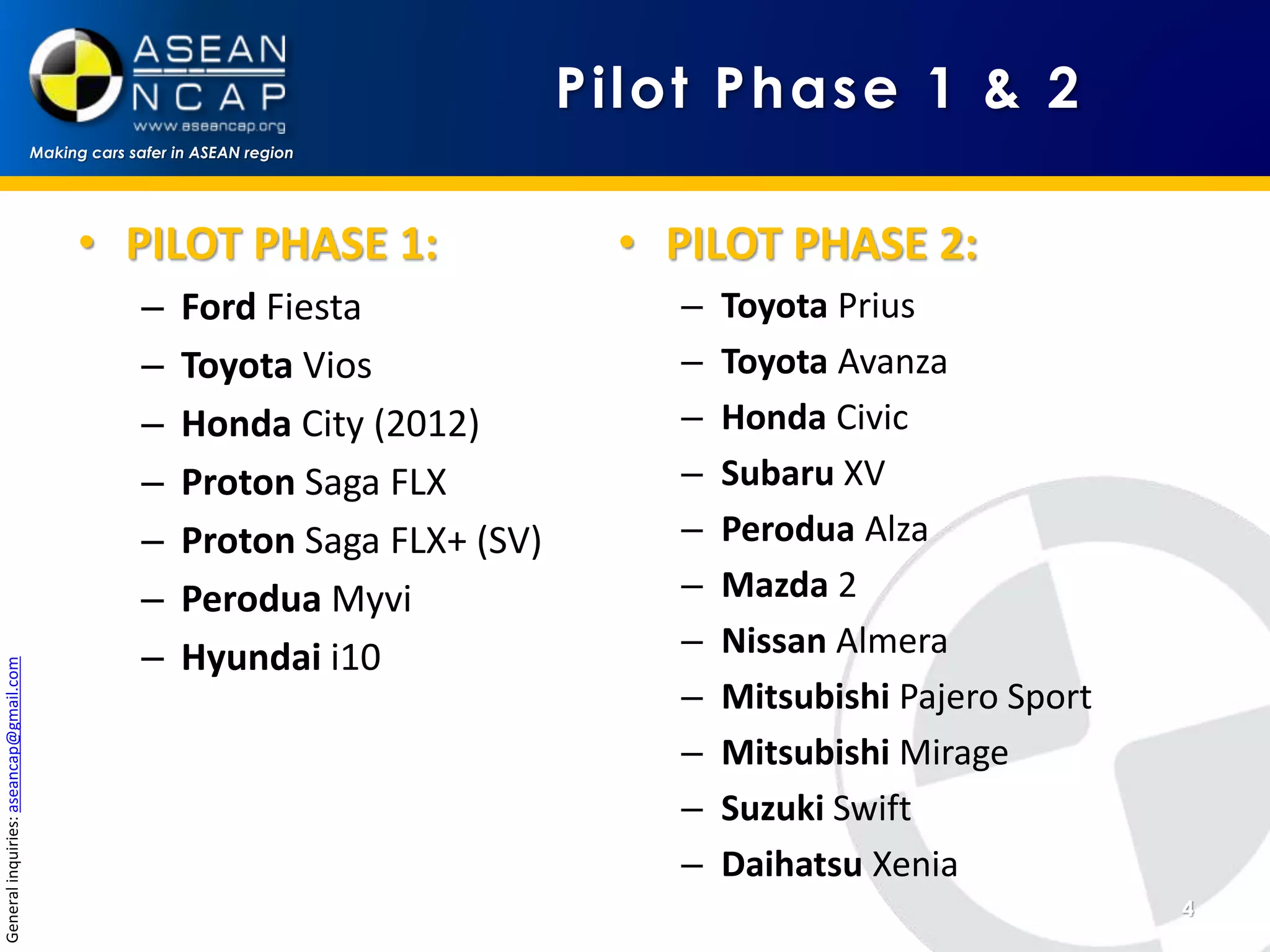 ASEAN NCAP update | PPTX