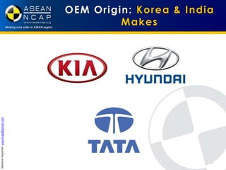 ASEAN NCAP update | PPTX