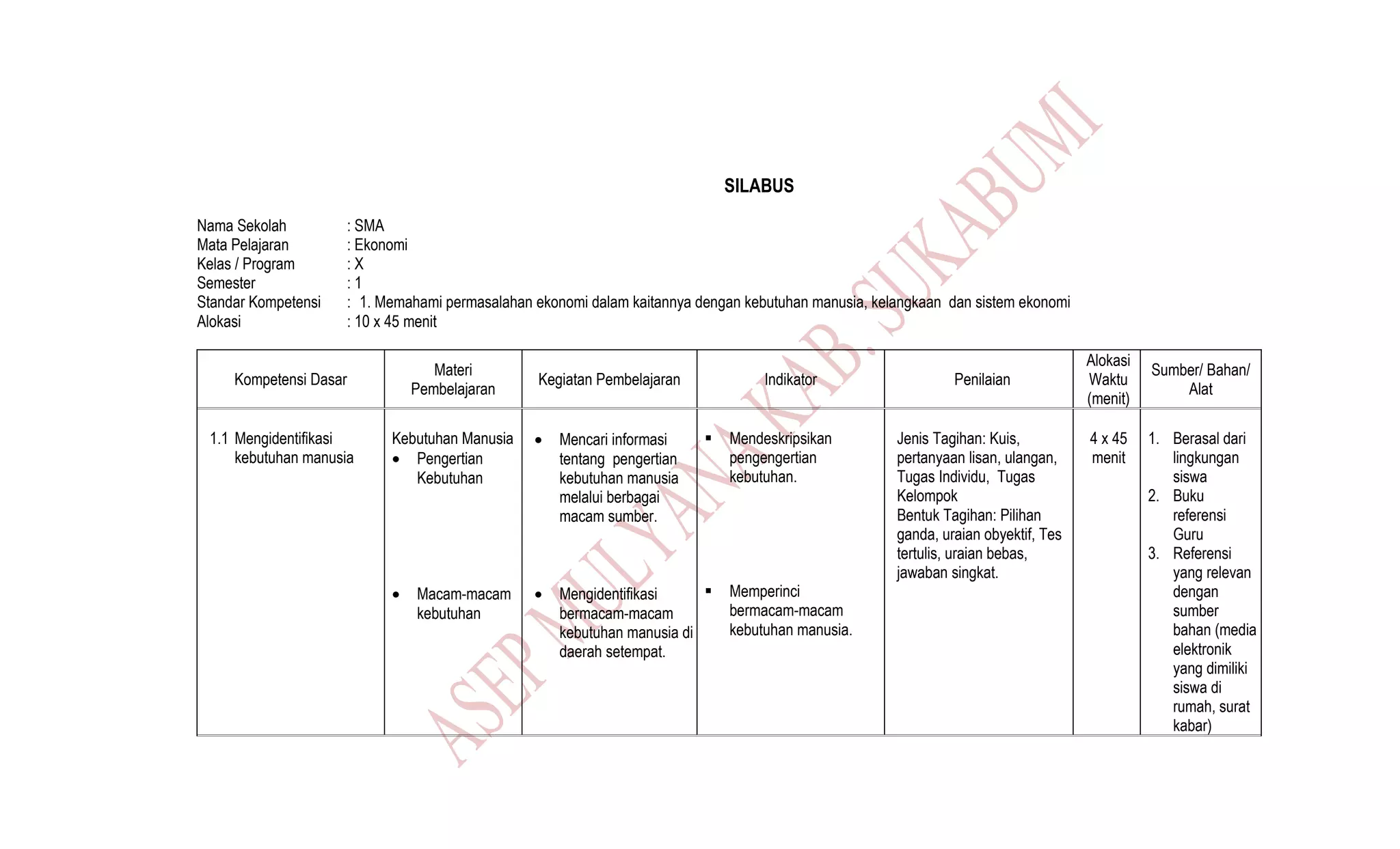 3. asep mulyana silabus x | DOC