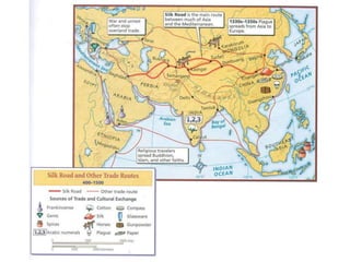 Asia: Part 3 - Silk Road Trade | PPTX
