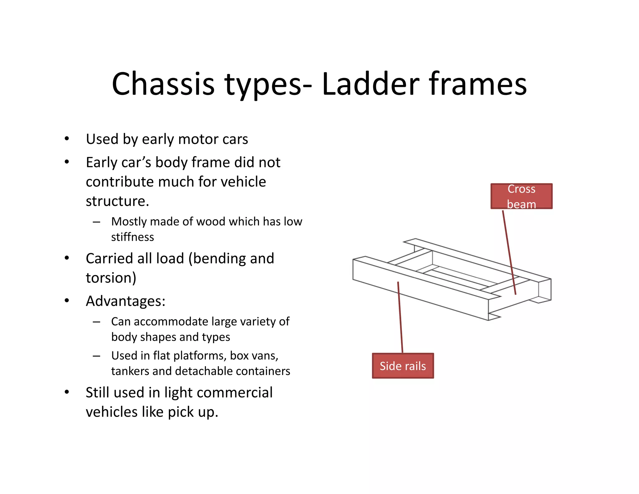 3 automotive chassis-design-v2 | PDF