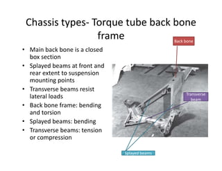 3 automotive chassis-design-v2 | PDF