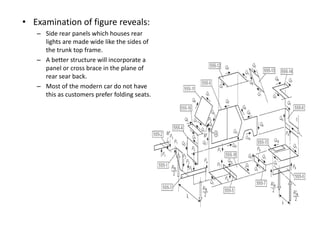 3 automotive chassis-design-v2 | PDF