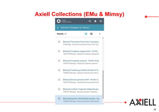 Status update: Axiell Roadmap/ New features | PPTX