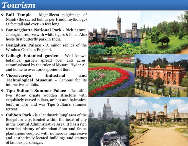 Bengaluru Urban District Profile | PPTX