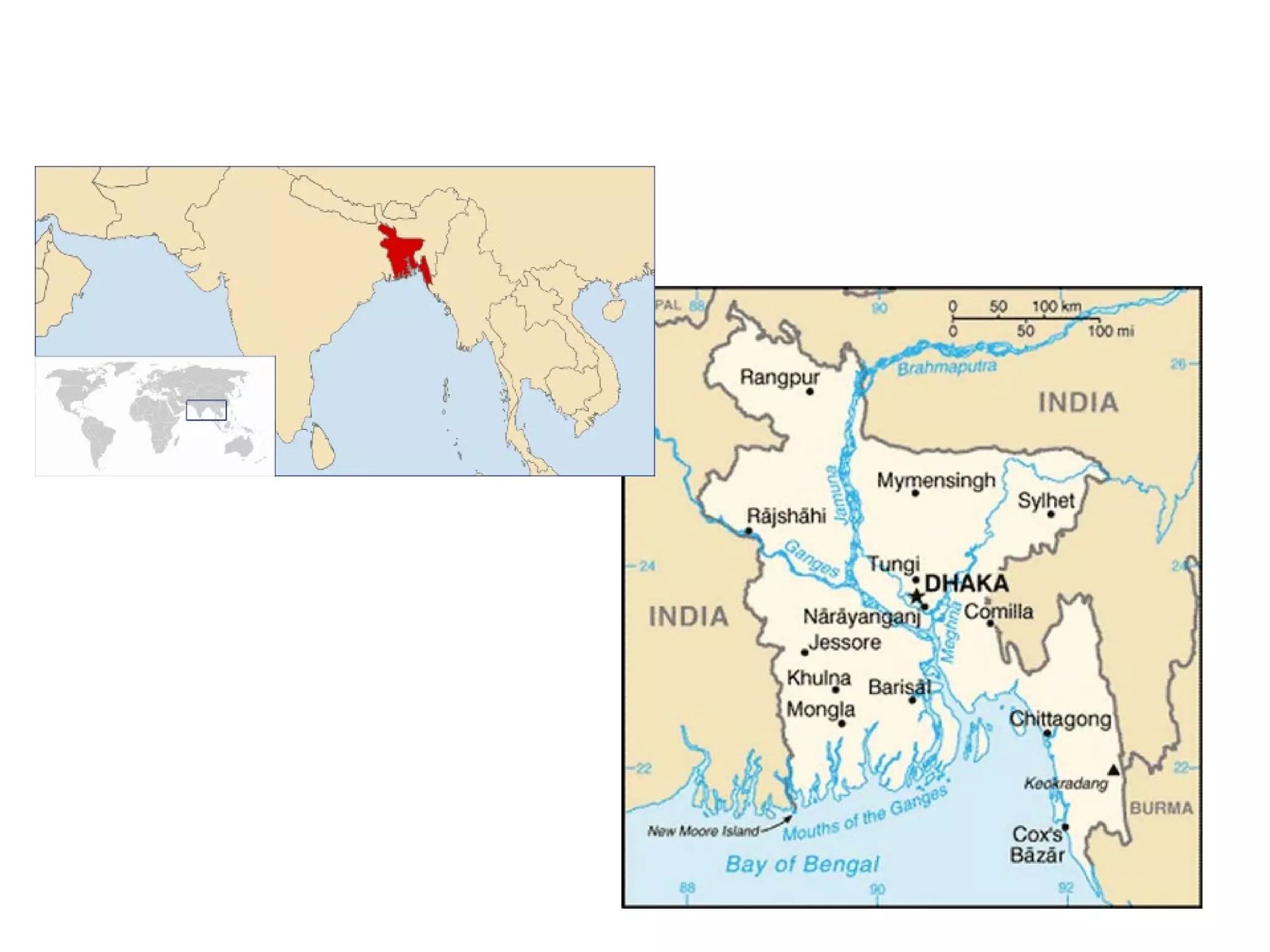 3 Bangladesh Case Study Intro | PPT