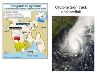 3 Bangladesh Case Study Intro | PPT