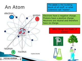 Wiring Part 1: basic electricity | PPTX | Physics | Science