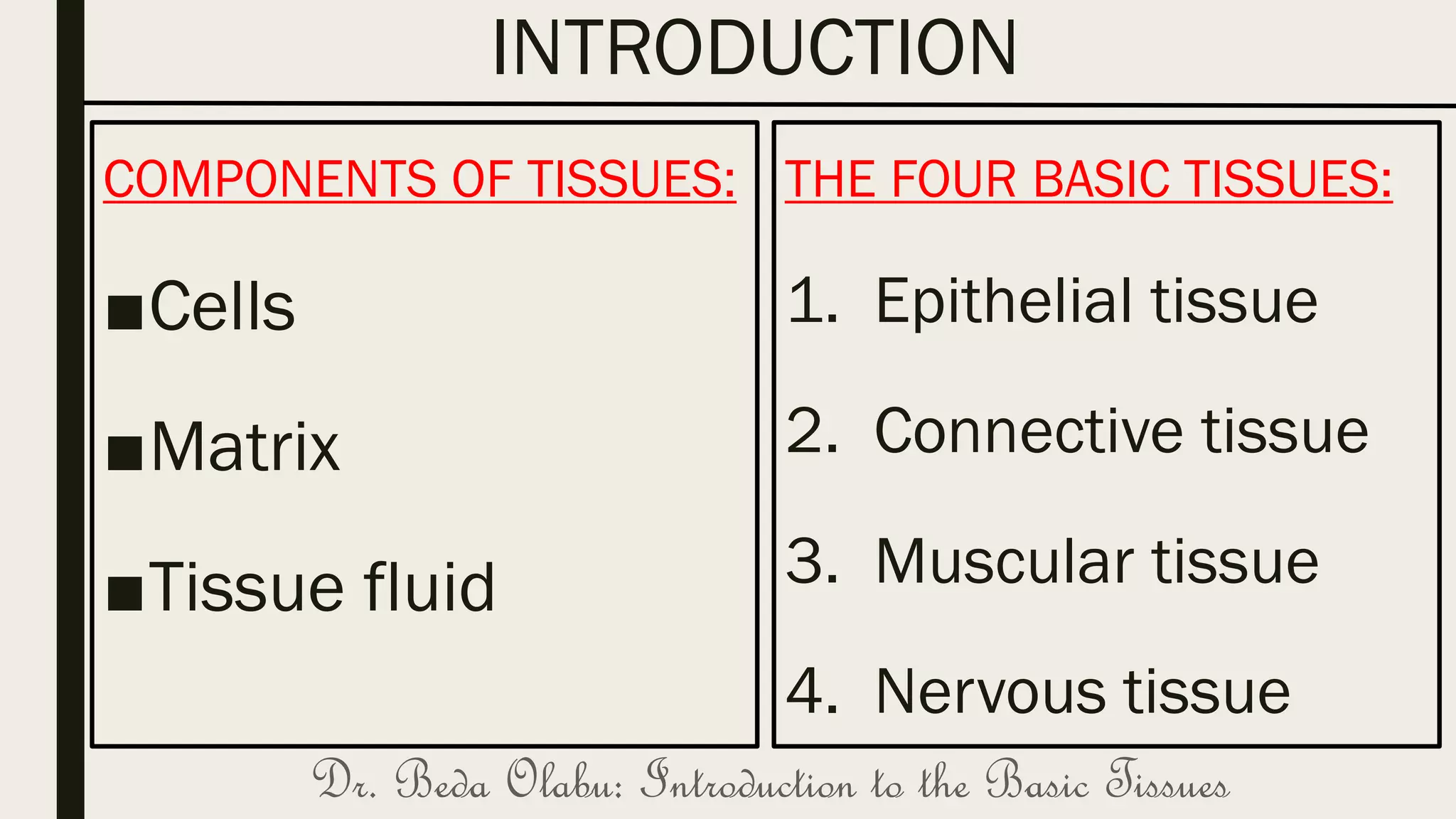 3- BASIC HISTOLOGY LECTURE SERIES.pdf