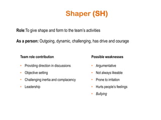 3. belbin team roles | PPTX