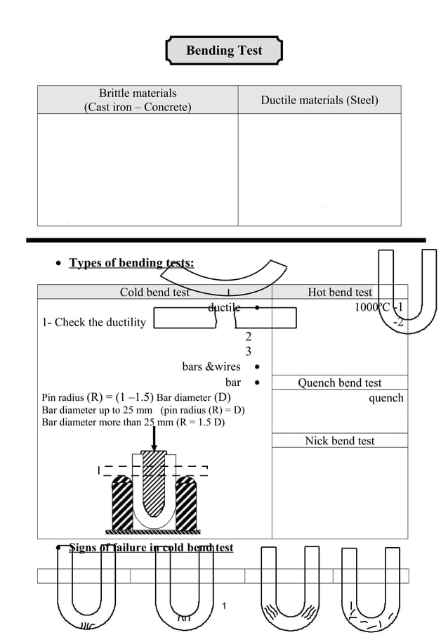 3 bending test | PDF