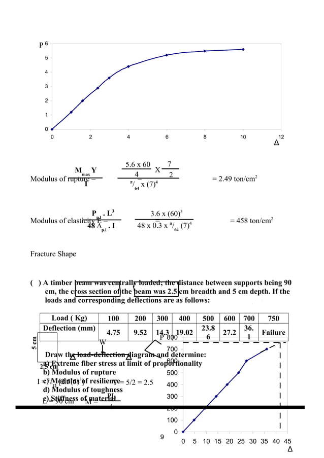 3 bending test | PDF