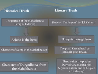 Historical truth versus literary truth | PPT