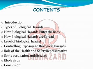 Biological hazards - in healthcare unit | PPTX