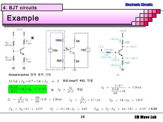 Bipolar Junction Transistor | PPT