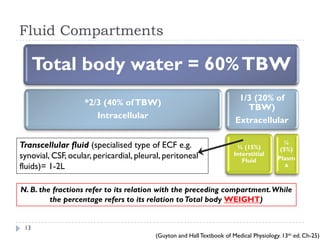 3- Body Fluids.pdf body fluid compartments | PDF | Chemistry | Science
