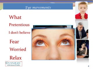 3 - Body Language: Eye Movements | PPT