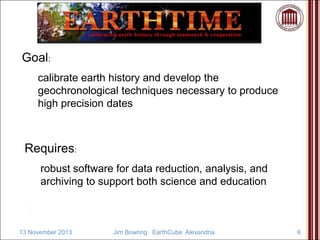 Cyberscience, Software Engineering & Automated Workflows in Geoscience ...
