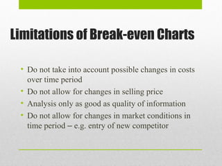 3. break even charts | PPT
