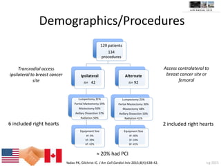 Gilchrist IC - AIMRADIAL 2015 - Transradial in breast cancer | PPTX