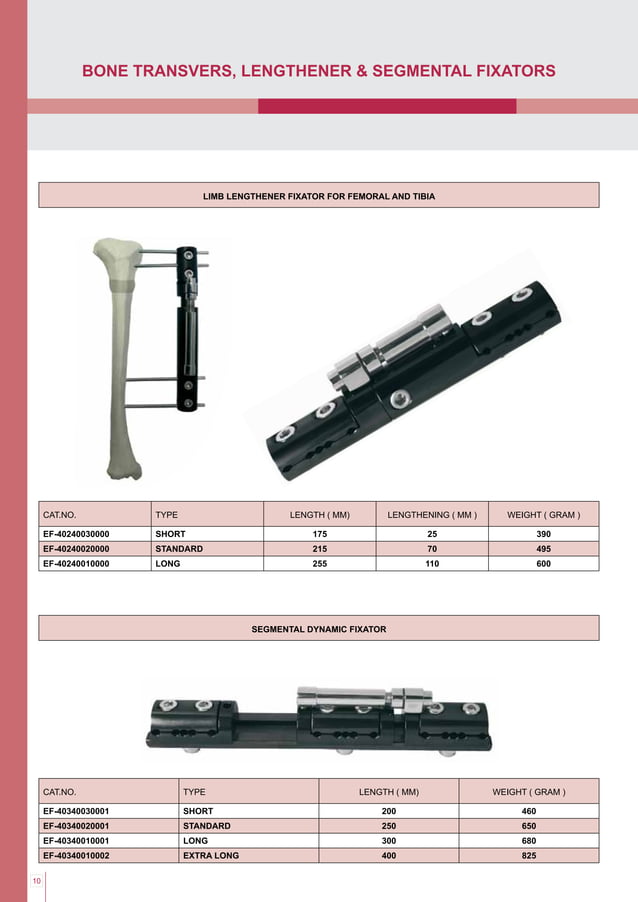 3 brochure external-fixators | PDF | Bone and Joint Conditions ...