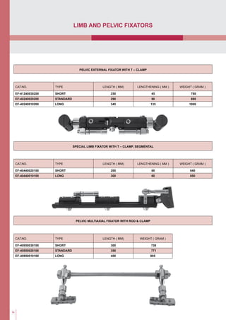 3 brochure external-fixators | PDF | Bone and Joint Conditions ...