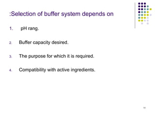 3- buffer calculation undergraduate pharmacy.ppt