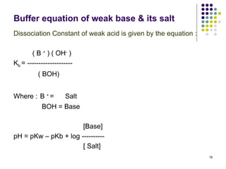 3- buffer calculation undergraduate pharmacy.ppt
