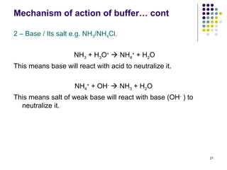 3- buffer calculation undergraduate pharmacy.ppt