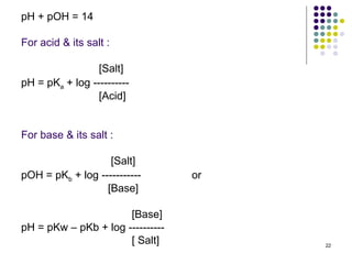 3- buffer calculation undergraduate pharmacy.ppt