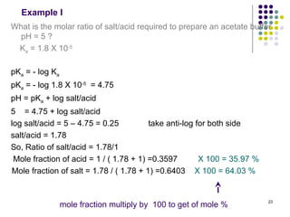 3- buffer calculation undergraduate pharmacy.ppt
