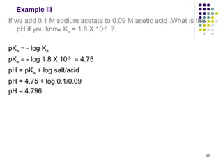 3- buffer calculation undergraduate pharmacy.ppt