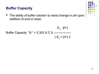 3- buffer calculation undergraduate pharmacy.ppt
