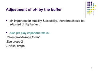 3- buffer calculation undergraduate pharmacy.ppt