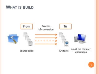 02 - Build and Deployment Management | PPTX