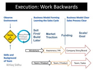 BMoE 3: Business Design and Business Models | PPT