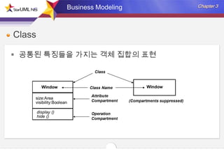StarUML NS Guide - Business modeling | PPT