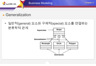 StarUML NS Guide - Business modeling | PPT