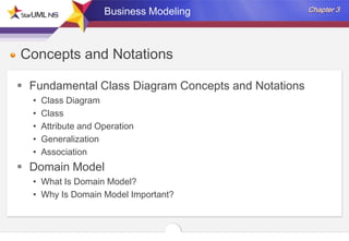 StarUML NS Guide - Business modeling | PPTX