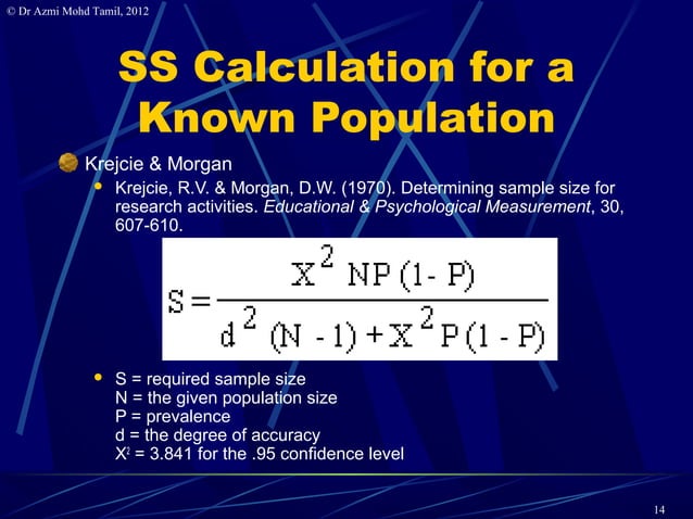 3. Calculate samplesize for prevalence studies | PPT | Medical Health
