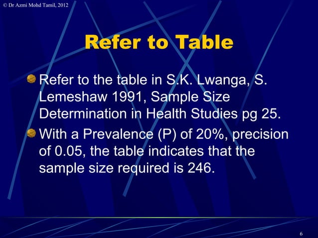 3. Calculate samplesize for prevalence studies | PPT | Medical Health