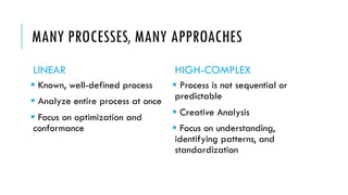 Every process requires a tailor-made analysis approach | PDF
