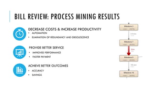 Every process requires a tailor-made analysis approach | PDF